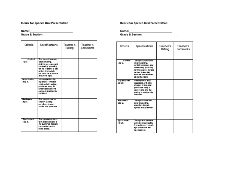 Speech Presentation Rubric | PDF | Rubric (Academic) | Linguistics