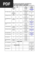 Gate Pass Approval Template | PDF