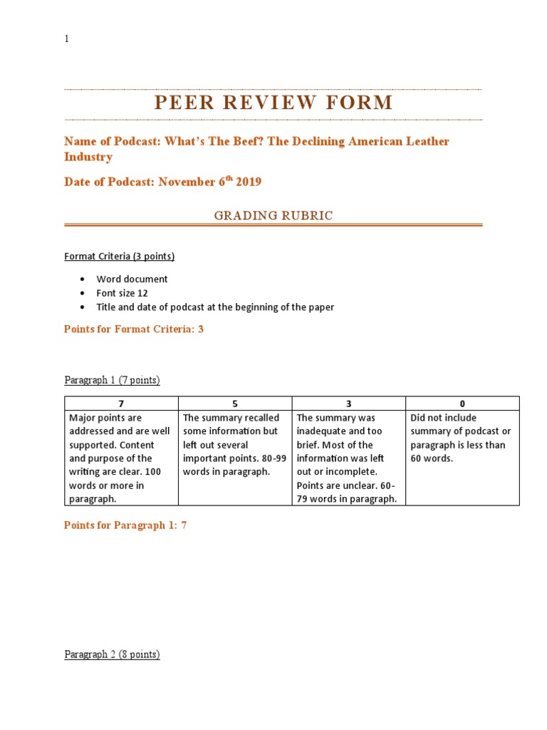 Peer Review of "What’s The Beef?" Podcast | PDF | Proofreading | Concept