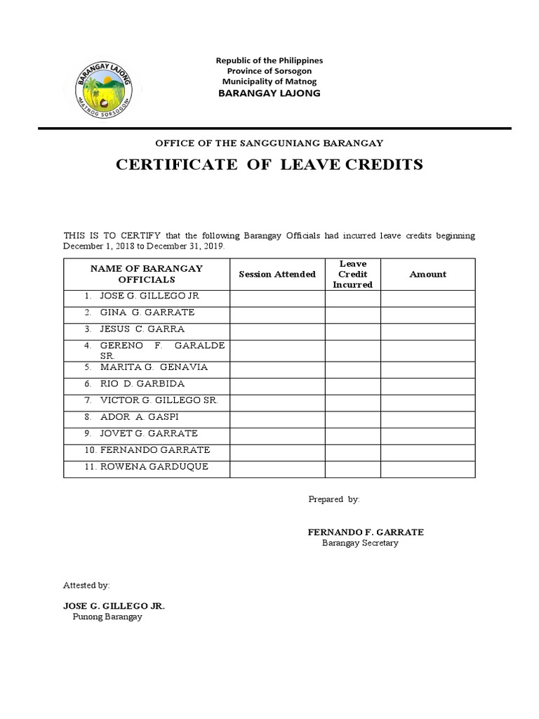 Certification of Leave Credits | PDF