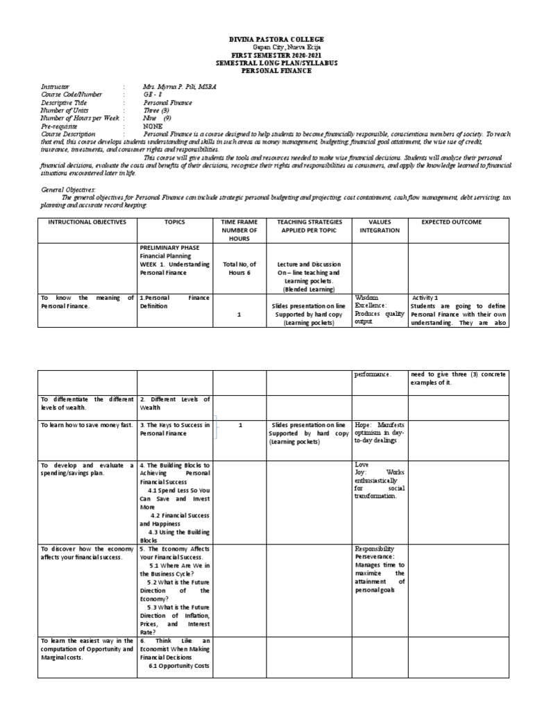 Instructor Course Code/Number Descriptive Title Number of Units Number ...