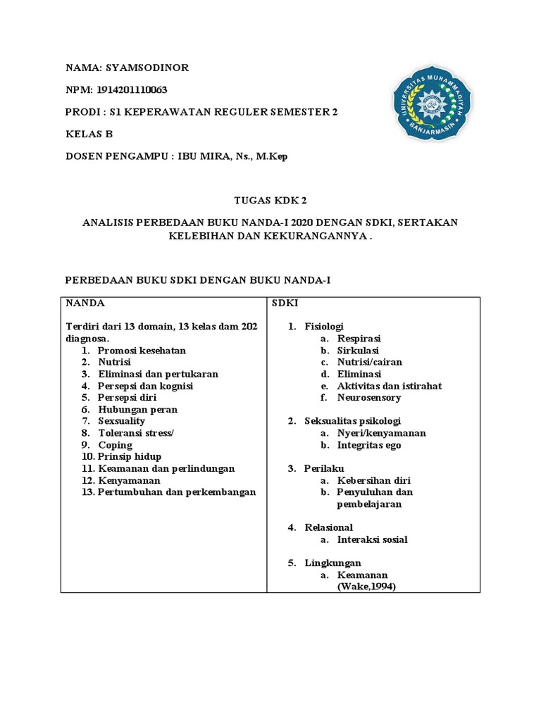 Tugas KDK 2 Perbedaan Analisis Nanda Dan Sdki - Syamsodinor-1914201110063 | PDF