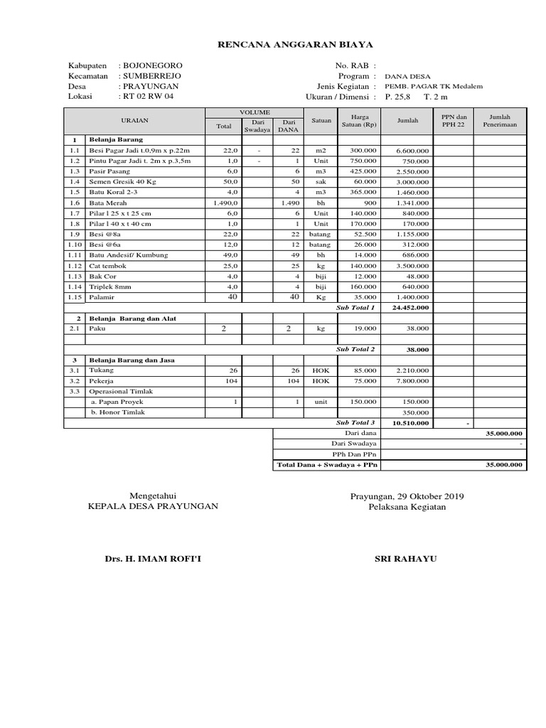17.RAB PAGAR TK PKK Medalemsementara | PDF