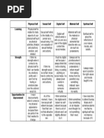 panas_questionnaire_scale_positve_negative_affect | PDF | Emotions ...