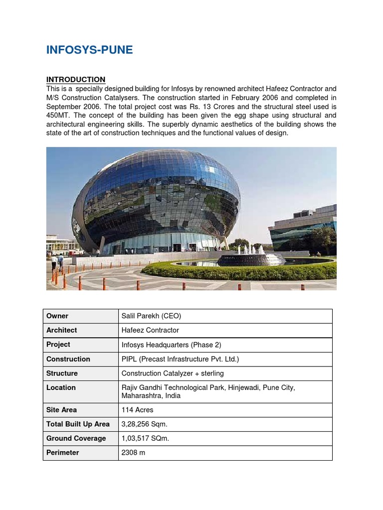 Infosys Building