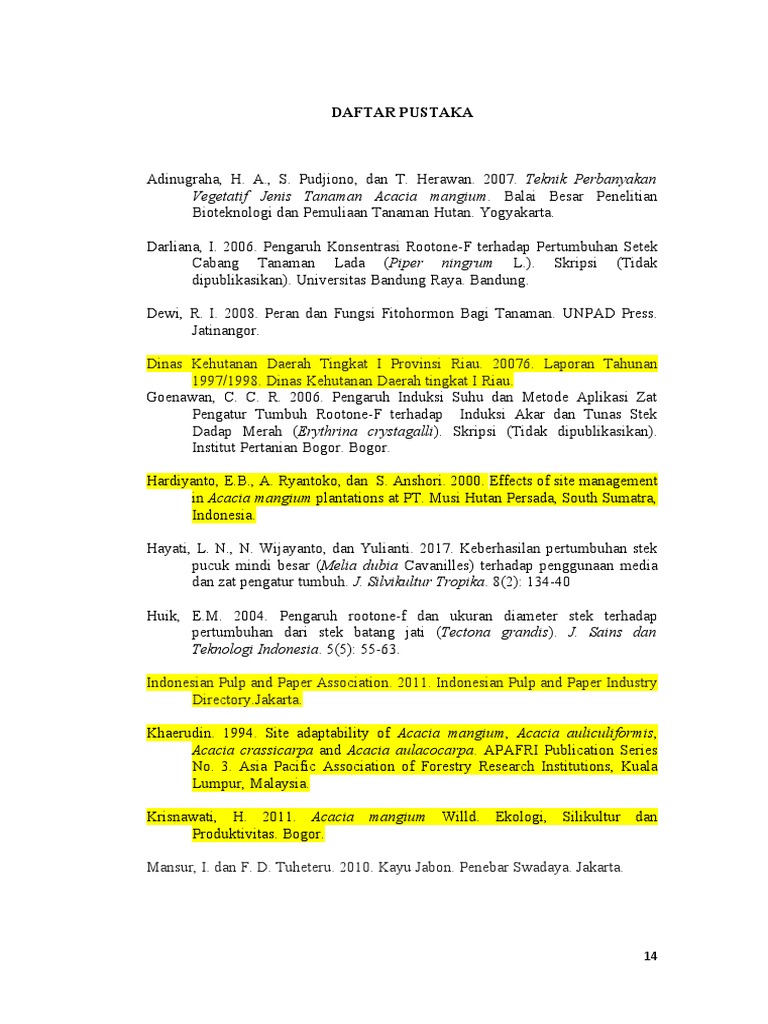 Baru 1.6 DAFTAR PUSTAKA Maya | PDF