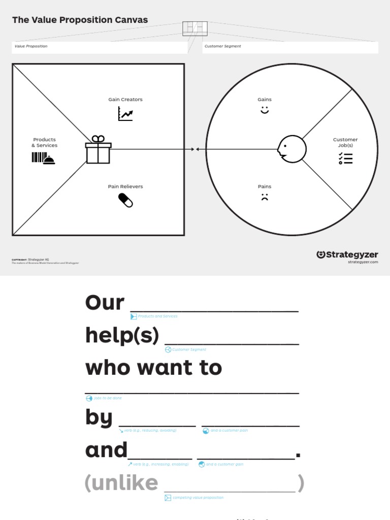 The Value Proposition Canvas: Gain Creators Gains | PDF | Business ...