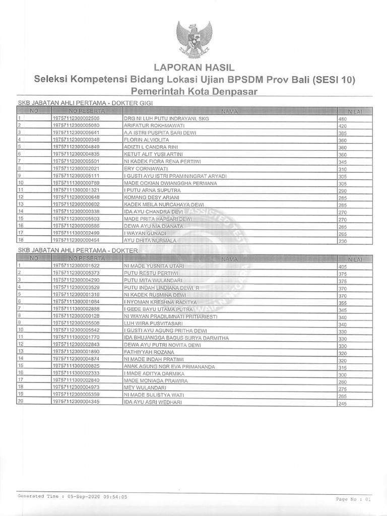Hasil SKB Sesi 1 | PDF