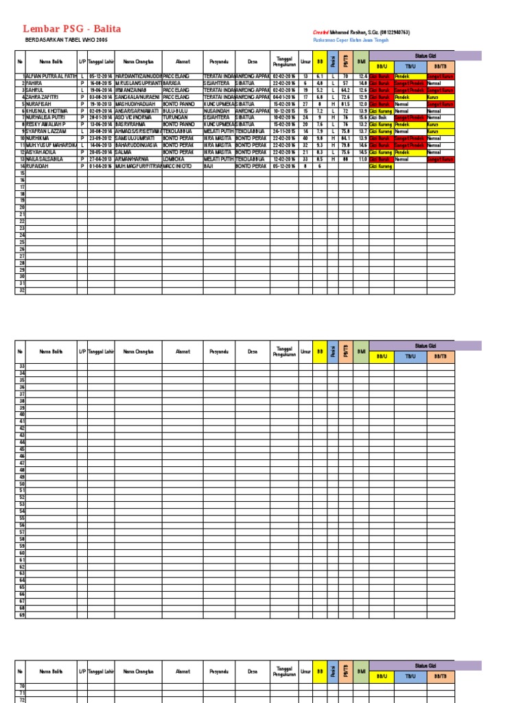 Lembar PSG-Balita | PDF