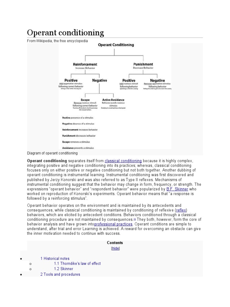 Operant Conditioning: From Wikipedia, The Free Encyclopedia | PDF ...