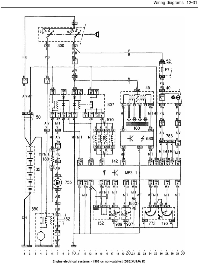 Peugeot Wiring Diagrams Overview | PDF | Ignition System | Electrical ...