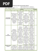 Infomercial Performance Rubric | PDF
