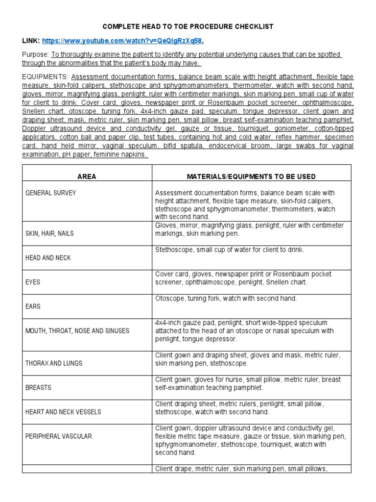 Complete Head To Toe Procedure Checklist | PDF | Human Nose | Vagina