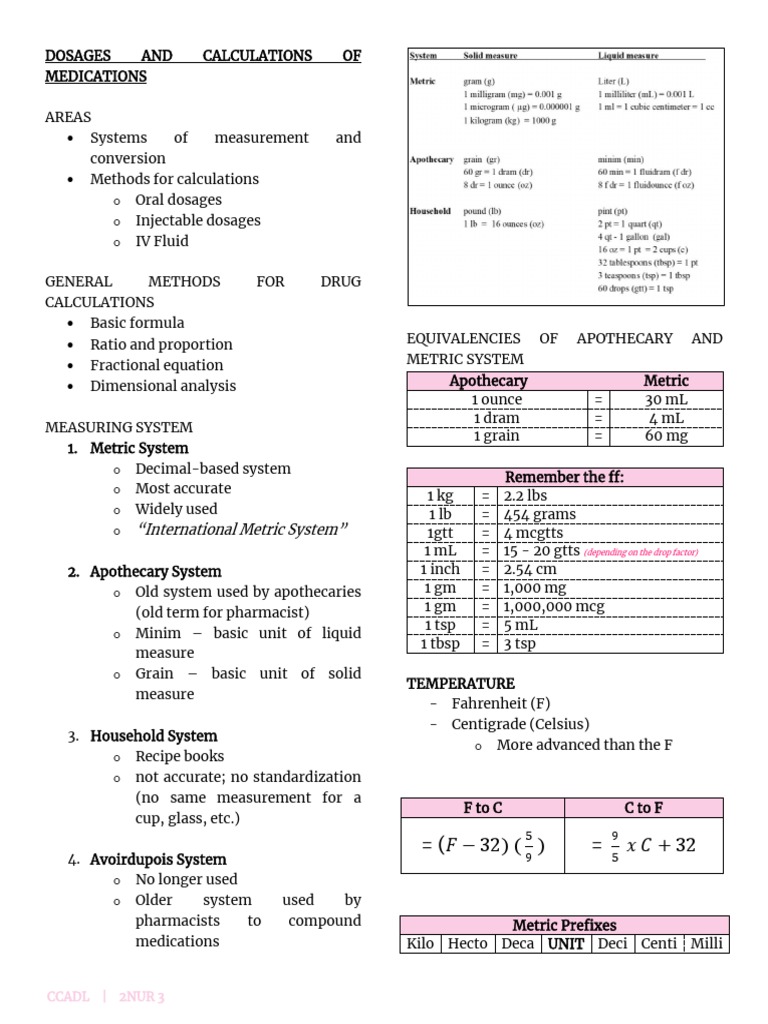 Medication Dosage Calculation Guide | PDF | Dose (Biochemistry) | Chemistry