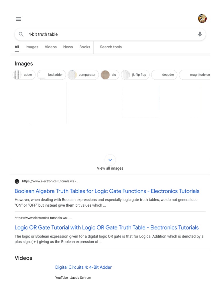 4-Bit Truth Table Guide | PDF | Logic Gate | Boolean Algebra