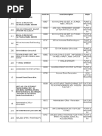 Productivity Rate Chart UAE | PDF | Carpentry | Masonry