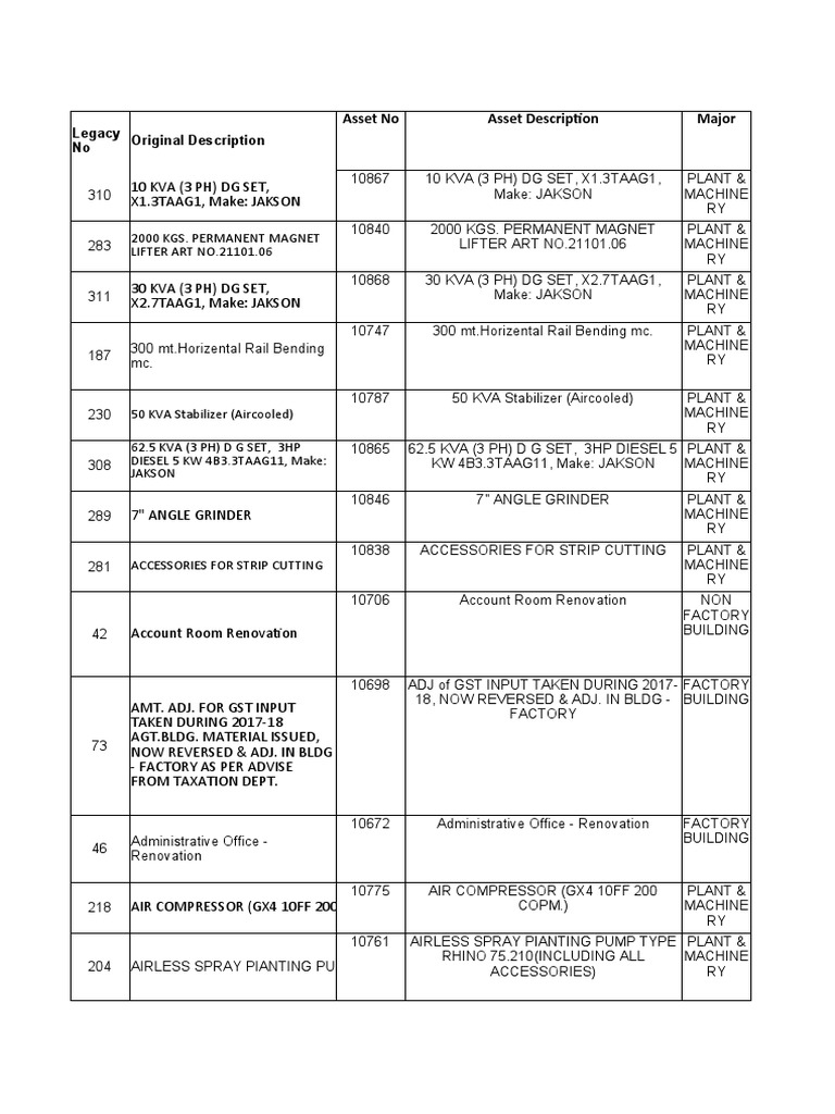 PW FA Register Separated | PDF | Drill | Industrial Processes