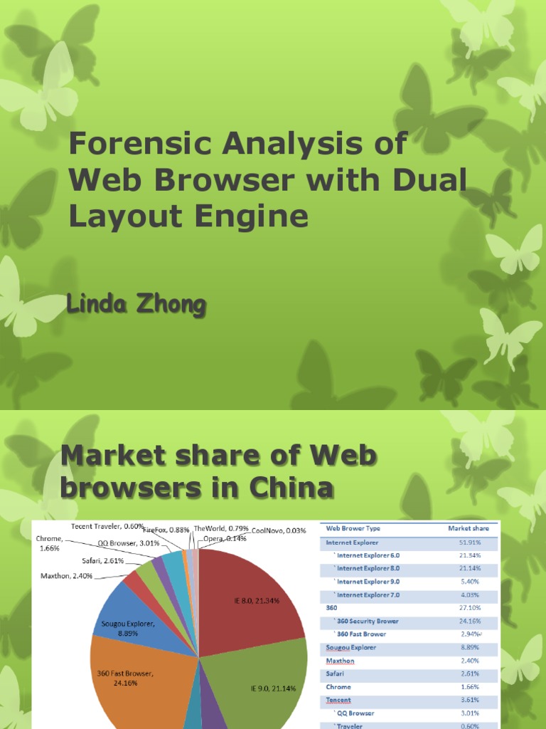 Forensic Analysis of Dual Layout Engine Artifacts in Chinese Web Browsers | PDF | World Wide Web ...