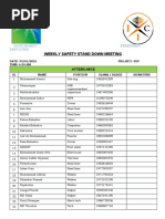 Asphalt Cutter Checklist | PDF