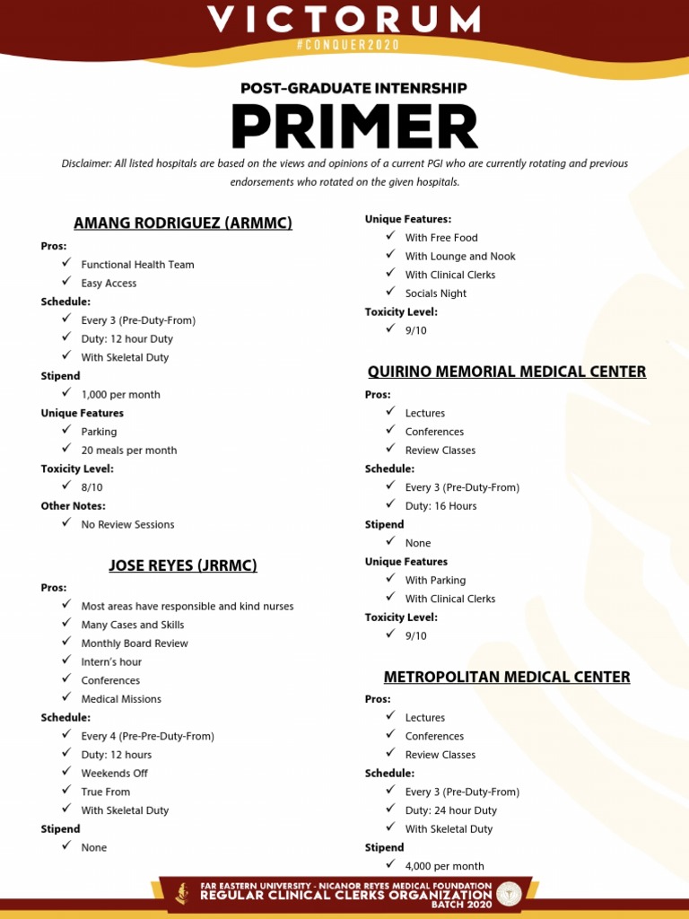 Amang Rodriguez (Armmc) | PDF | Hospital | Health Care