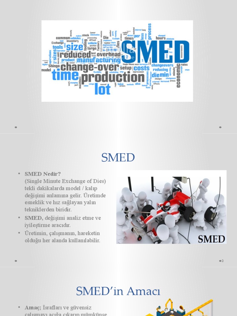 SMED | PDF