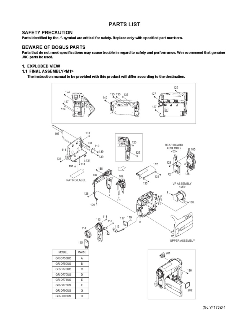 Safety Precaution Beware of Bogus Parts | PDF | Electronic Engineering ...