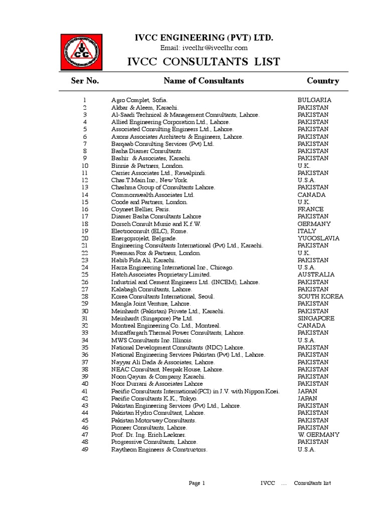 Ivcc Consultants List: Ivcc Engineering (PVT) LTD | PDF | Business ...