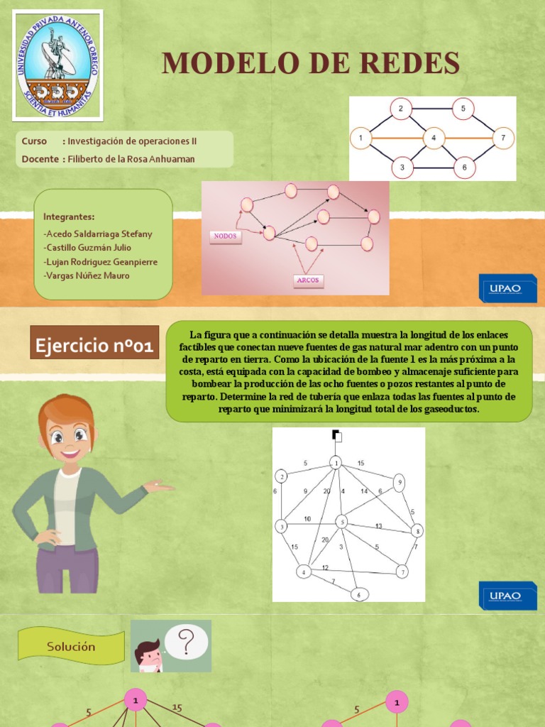 Ejercicios de Redes-Invope Ii | PDF | Naturaleza