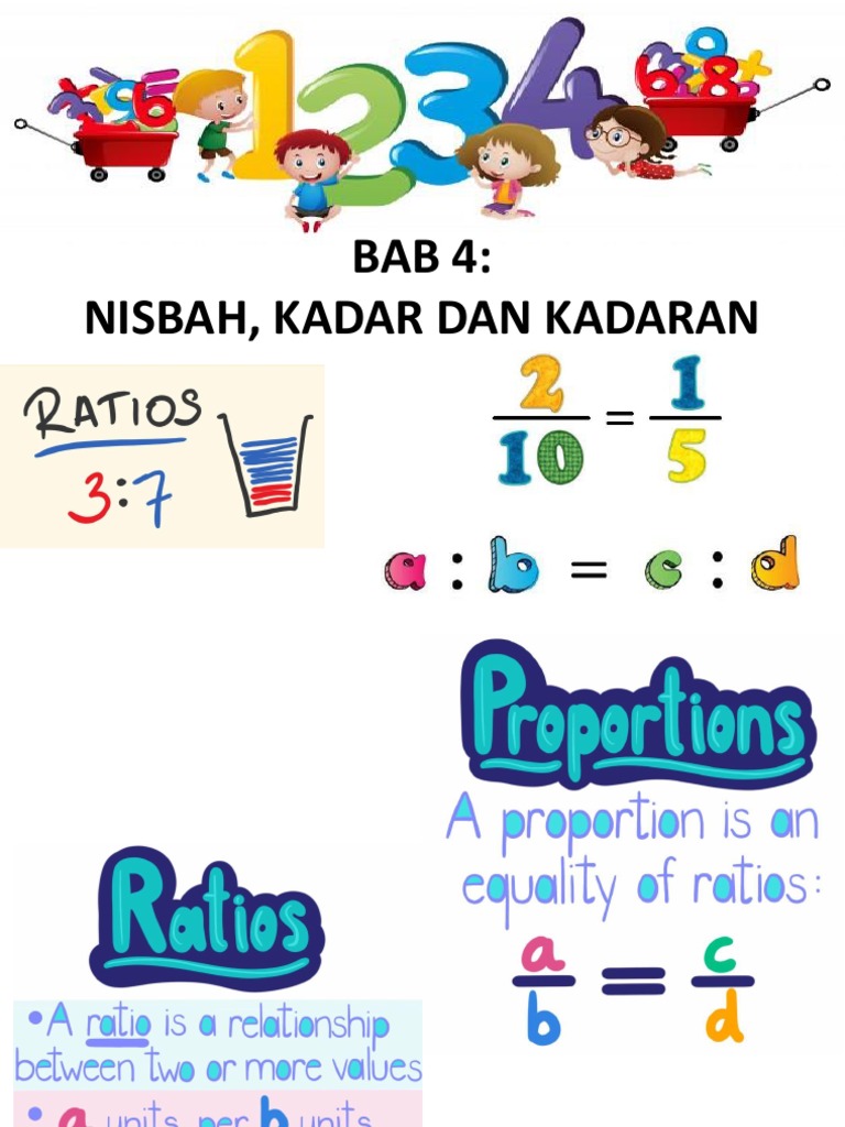 Nisbah Kadar Dan Kadaran | PDF