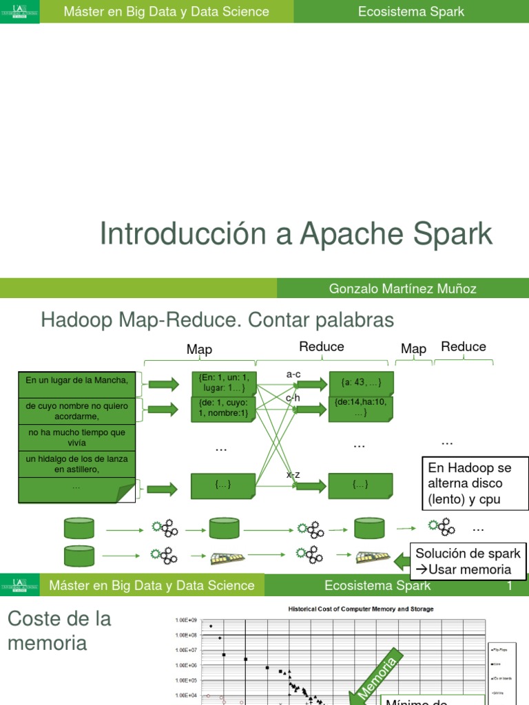 Ecosistema Spark Intro | PDF | Apache Spark | Big Data Ecosistema Spark Intro | PDF | Apache Spark | Big Data
