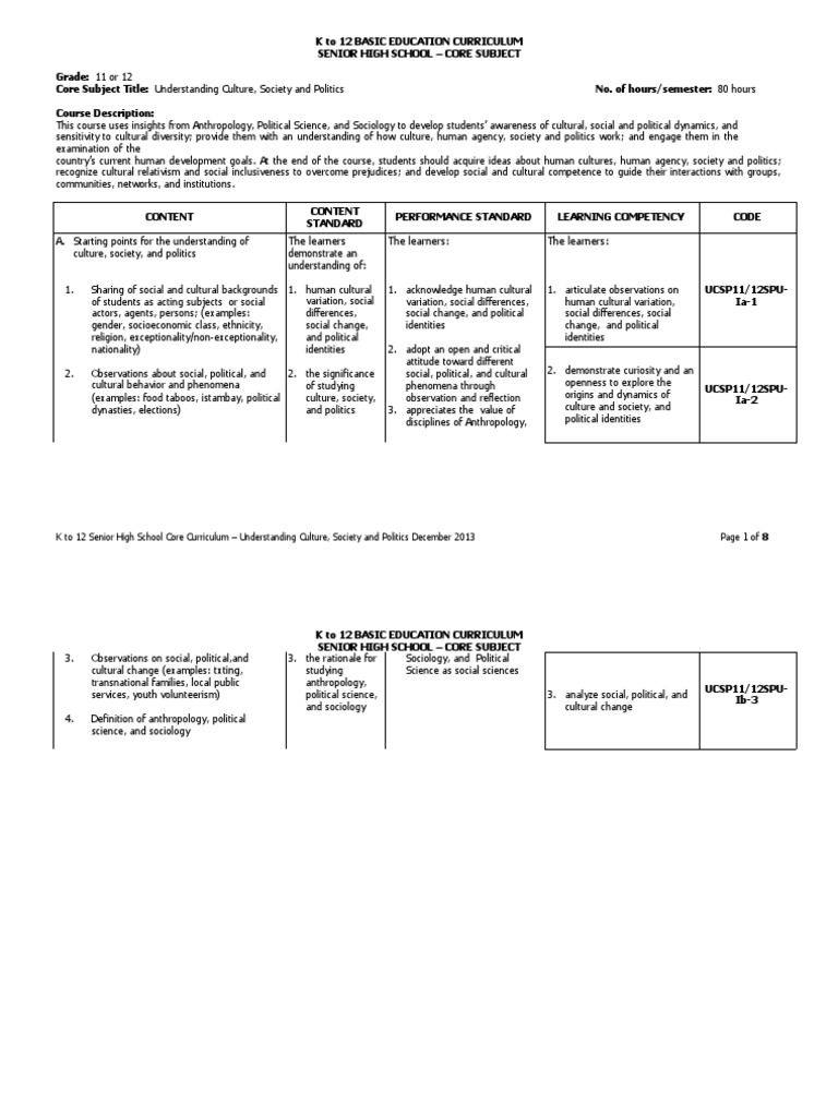 UCSP Curriculum Guide for Grades 11-12 | PDF | Sociology | Socialization