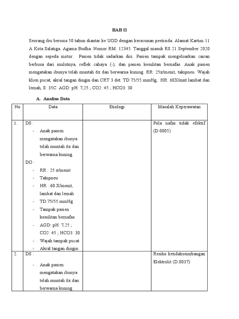 Askep Keracunan | PDF