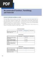 ITERS Materials Checklist | PDF | Toys | Dolls