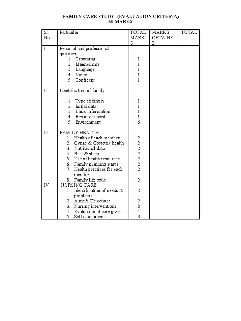 Family Care Study (Evaluation Criteria) 50 Marks | PDF | Nursing ...