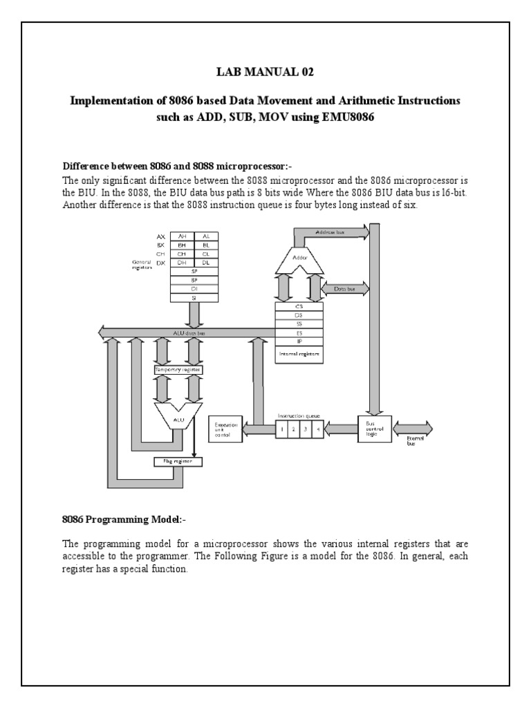 Lab Manual 02 Implementation of 8086 Based Data Movement and Arithmetic Instructions Such As ADD ...