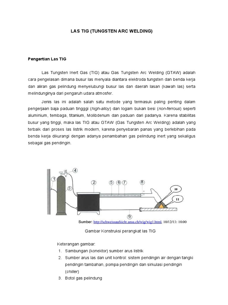 Pengertian dan Proses Las TIG | PDF