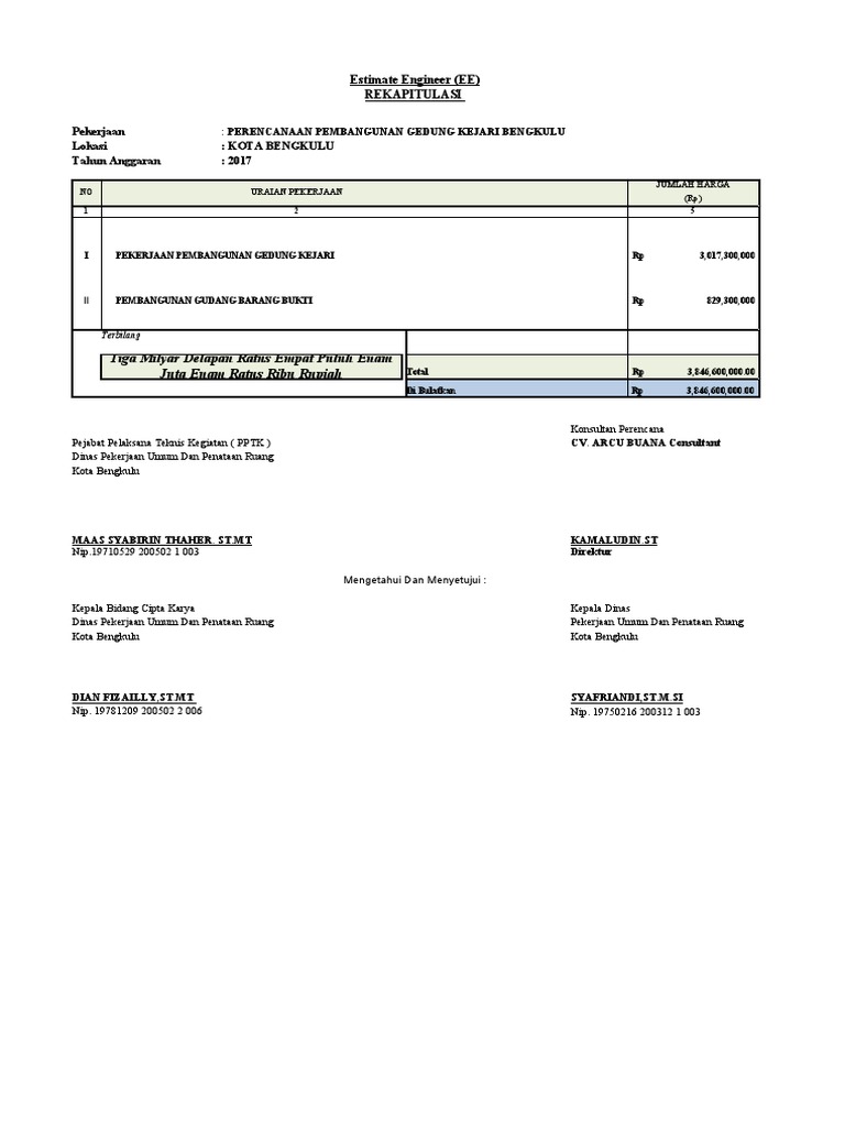 RAB Gudang JNT | PDF