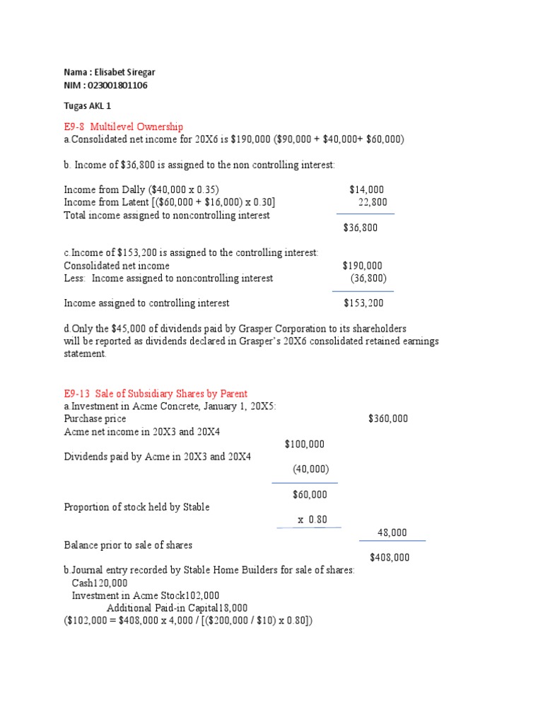 Analysis of Consolidated Financial Statements and Sale of Subsidiary ...