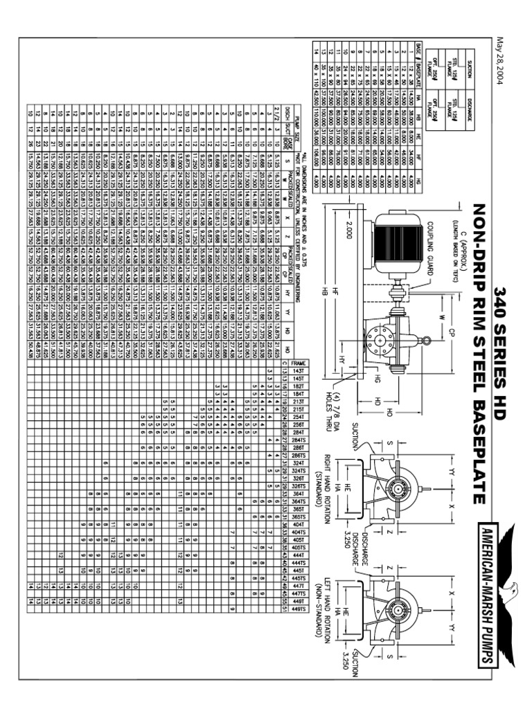 HD Non-Drip Rim Base | PDF