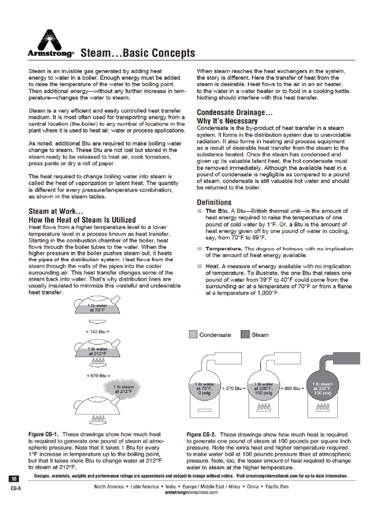 Steam Basic Concepts A | PDF | Steam | Pounds Per Square Inch