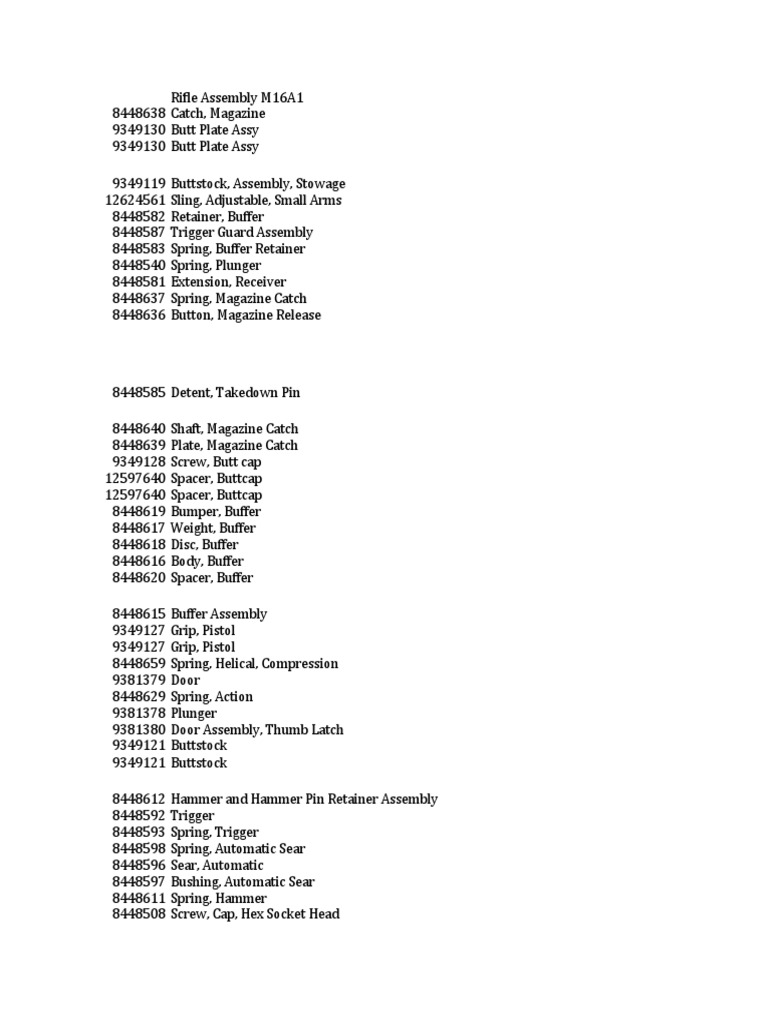 M16 Technical Data Package List | PDF | Trigger (Firearms) | Magazine ...