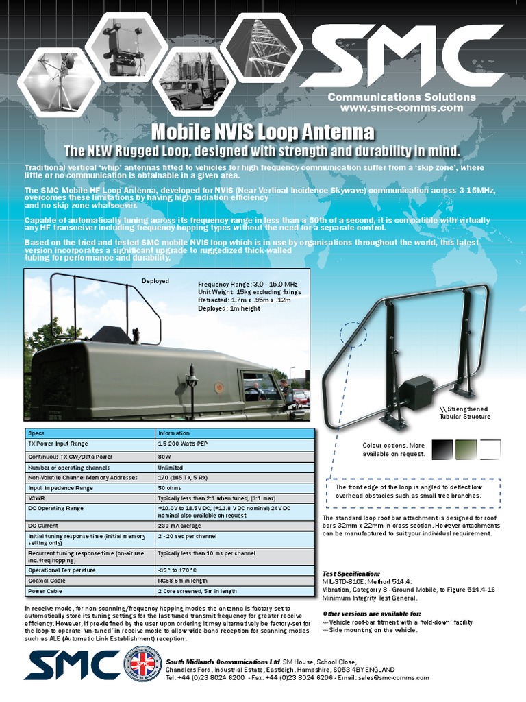 Mobile NVIS Loop Antenna: The NEW Rugged Loop, Designed With Strength ...