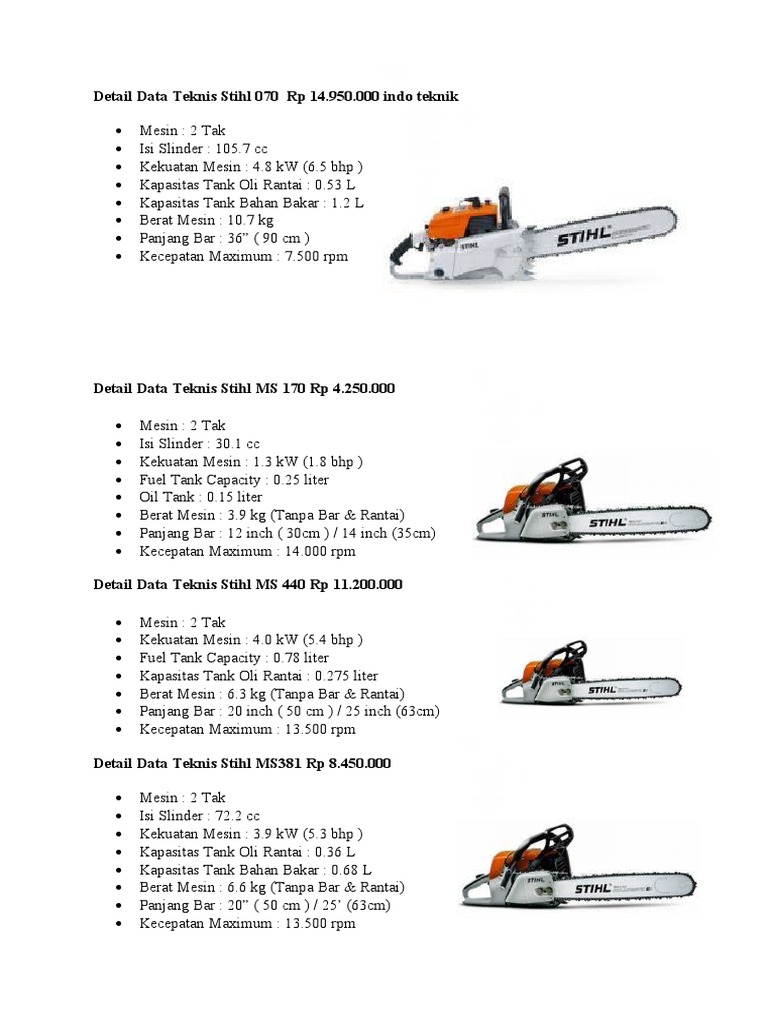 Daftar Peralatan Chainsaw | PDF