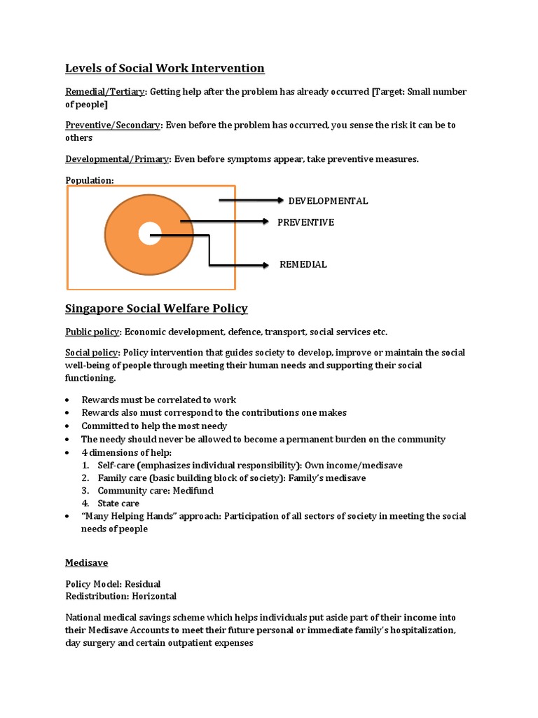 Introduction To Social Work Notes | Download Free PDF | Welfare ...