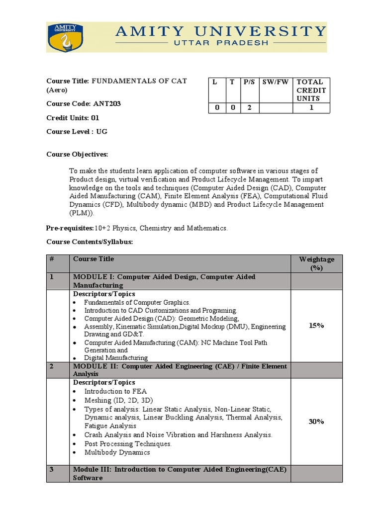 Fundamentals of Cat (Aero) : Computer Aided Engineering (CAE) / Finite ...