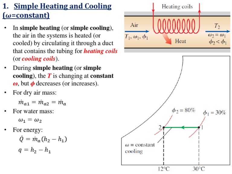 Simple Heating & Cooling | PDF