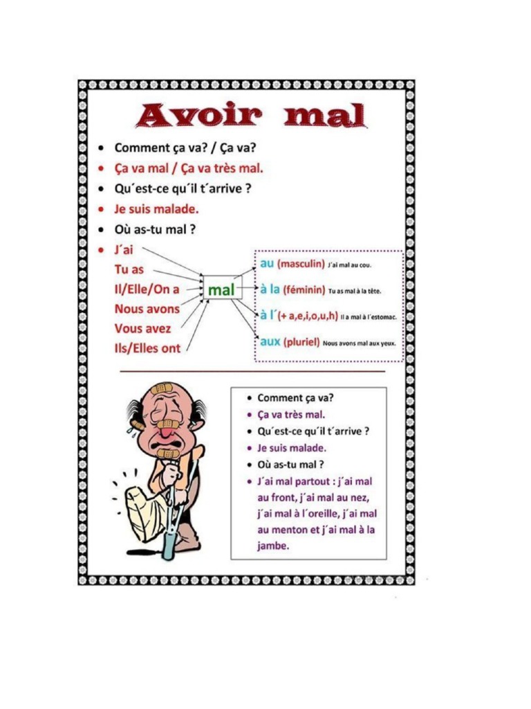Avoir Mal | PDF