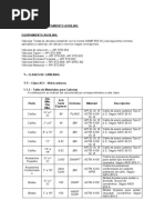 1) Procedimientos Planos Red Line | PDF | Color | Seguridad y salud ocupacional