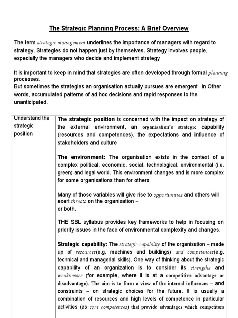 SBL Strategic Planning | PDF | Strategic Management | Competition