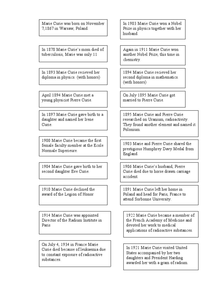 Marie Curie's Timeline | PDF